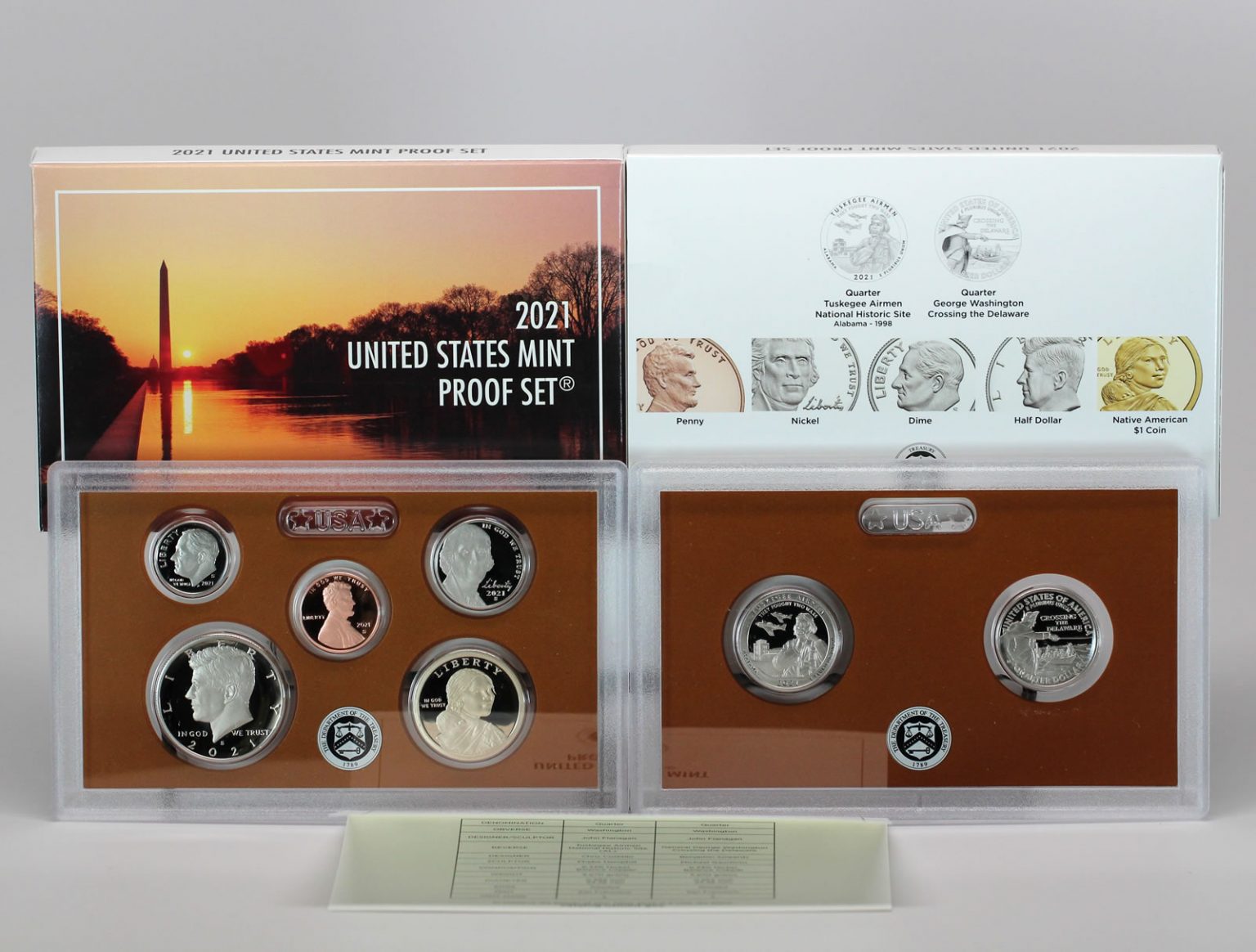 US Mint Sales: 2021 Proof Set Debuts | CoinNews