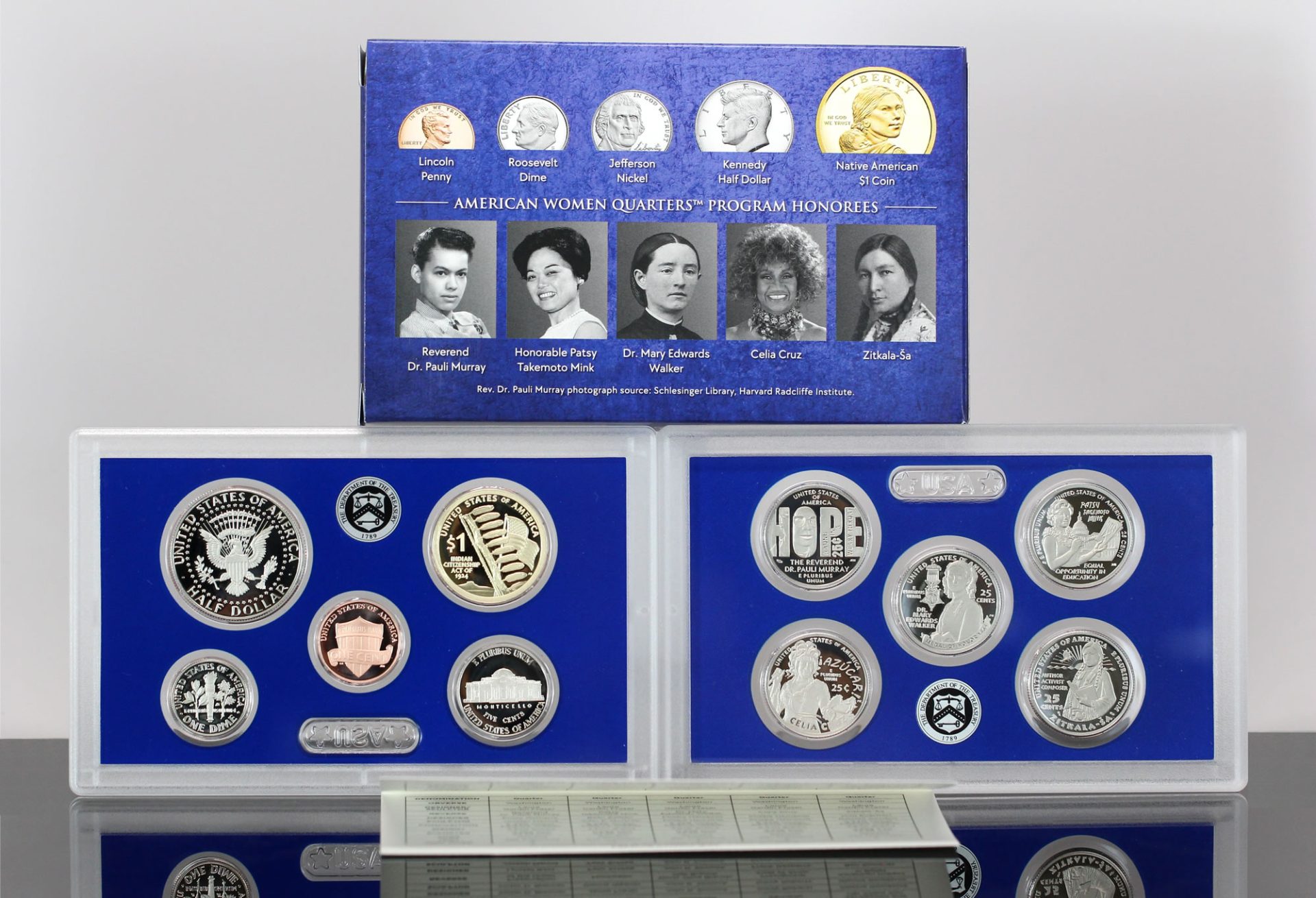 US Mint Sales: Proof Coins and Proof Sets Rule | CoinNews