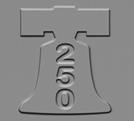 Dual-Dated 1776~2026 Cent and Nickel Recommended